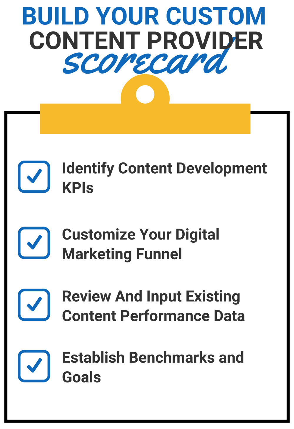 Pass or Fail? Learn How to Rate Your Content Writing Services Provider